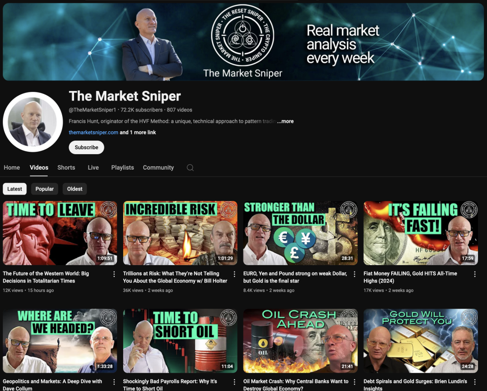 Book Online Call | The Market Sniper